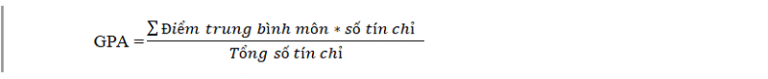 Điểm GPA là gì? Cách tính và quy đổi điểm GPA - Vnsava.com